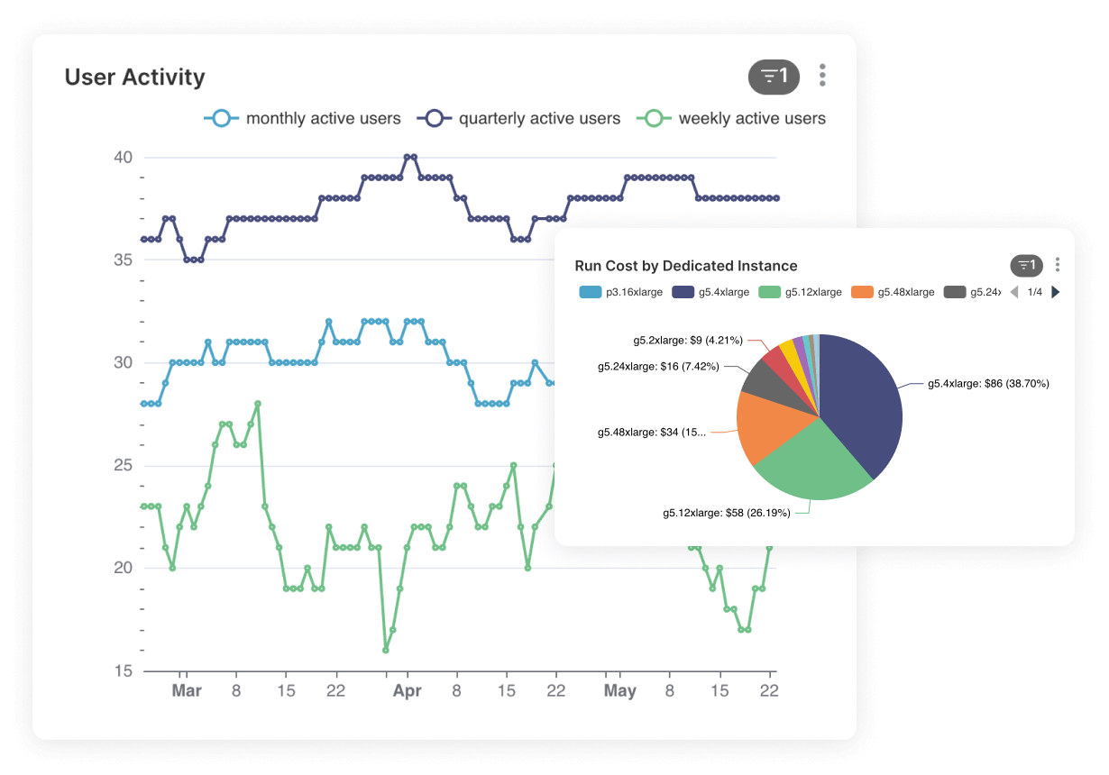 Universities | Code Ocean